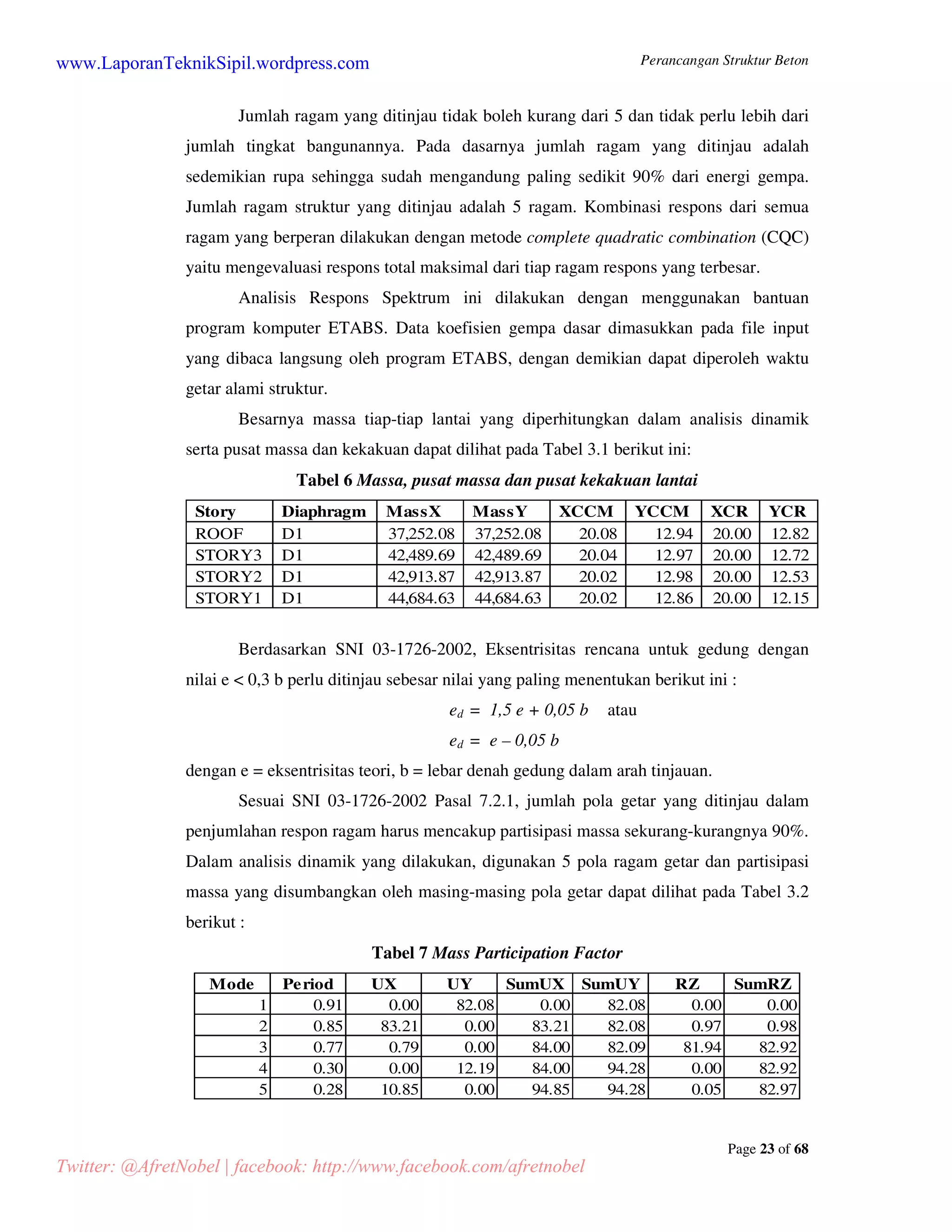 Perancangan struktur beton perpustakaan 4 lantai | PDF