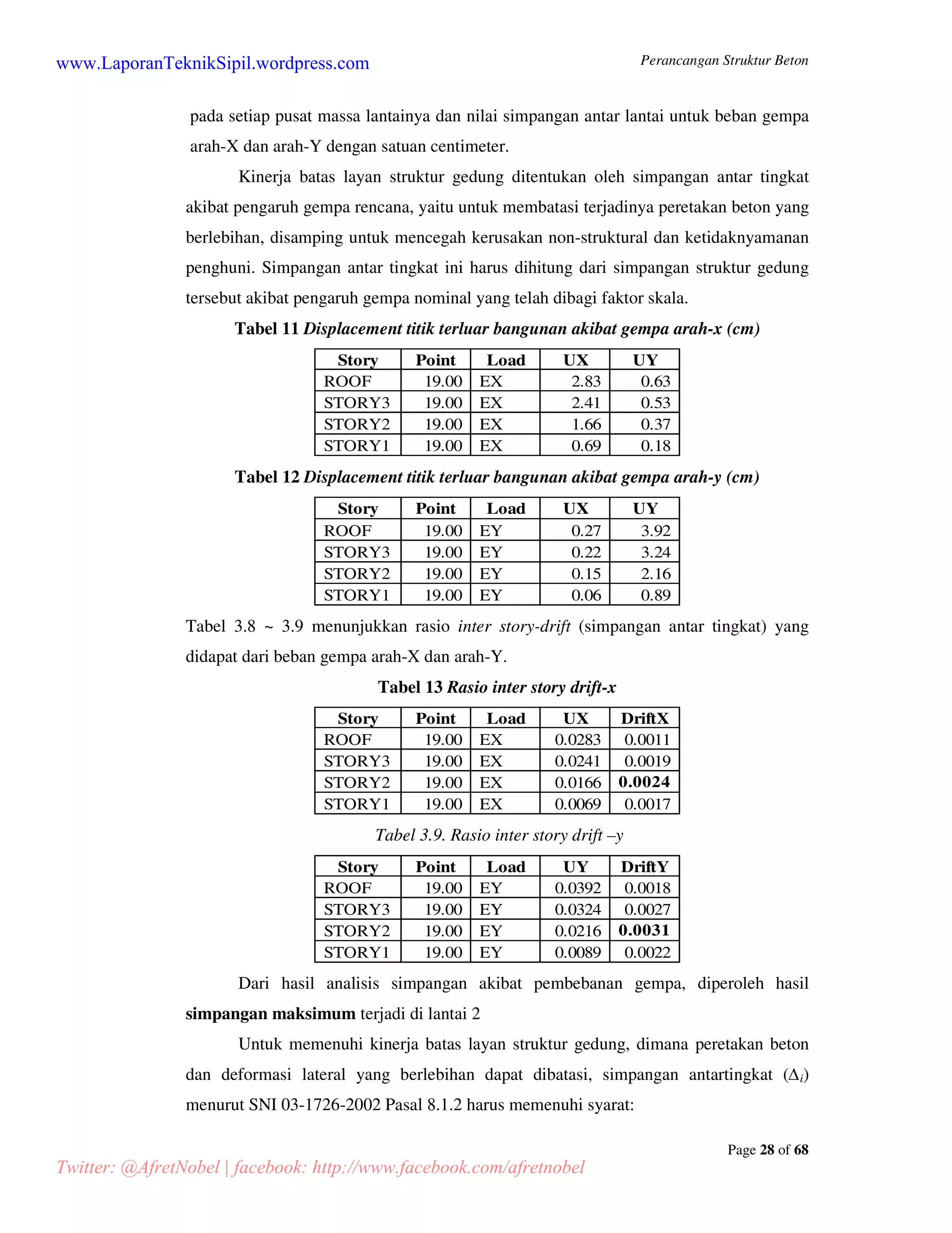 Perancangan struktur beton perpustakaan 4 lantai | PDF