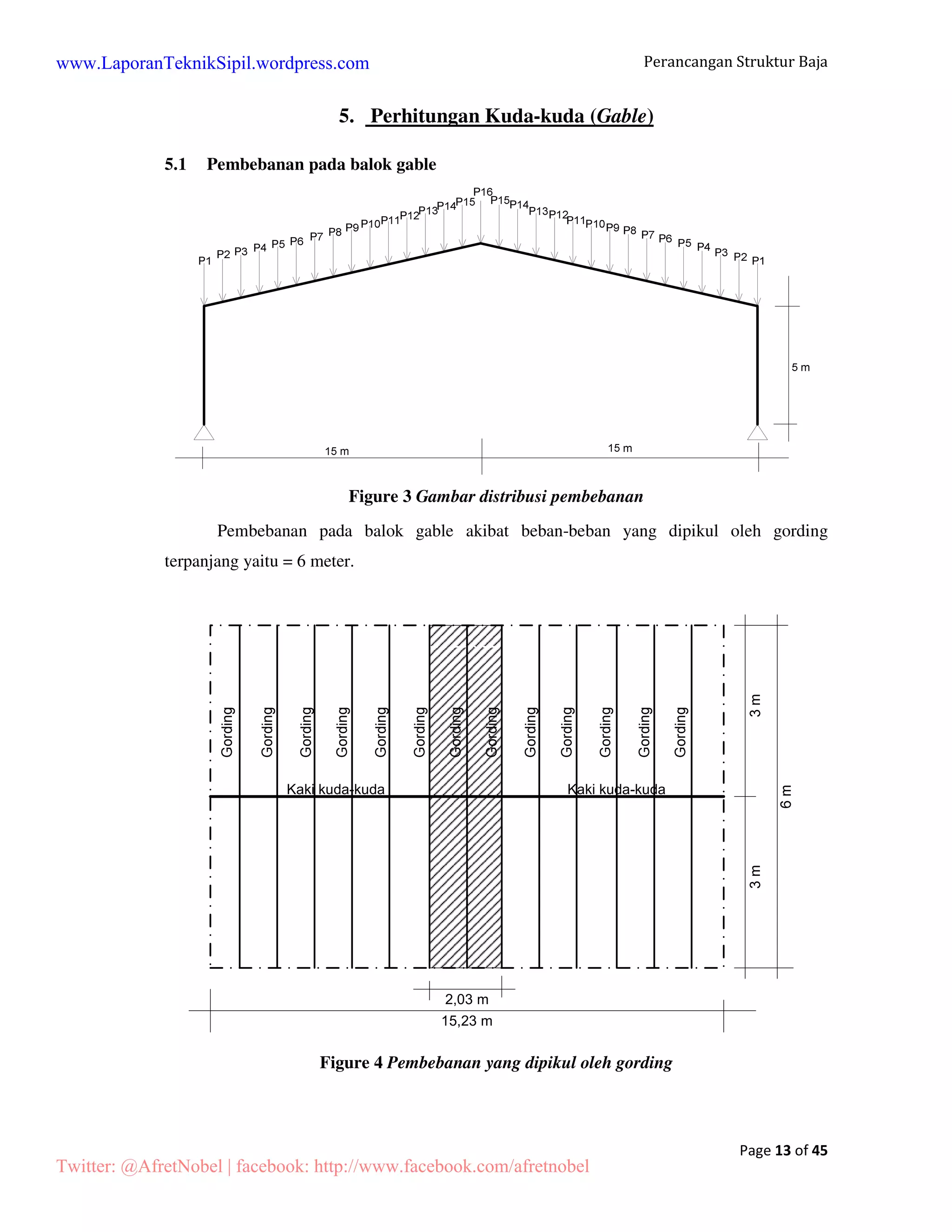 Perancangan struktur kuda kuda baja tipe gable | PDF
