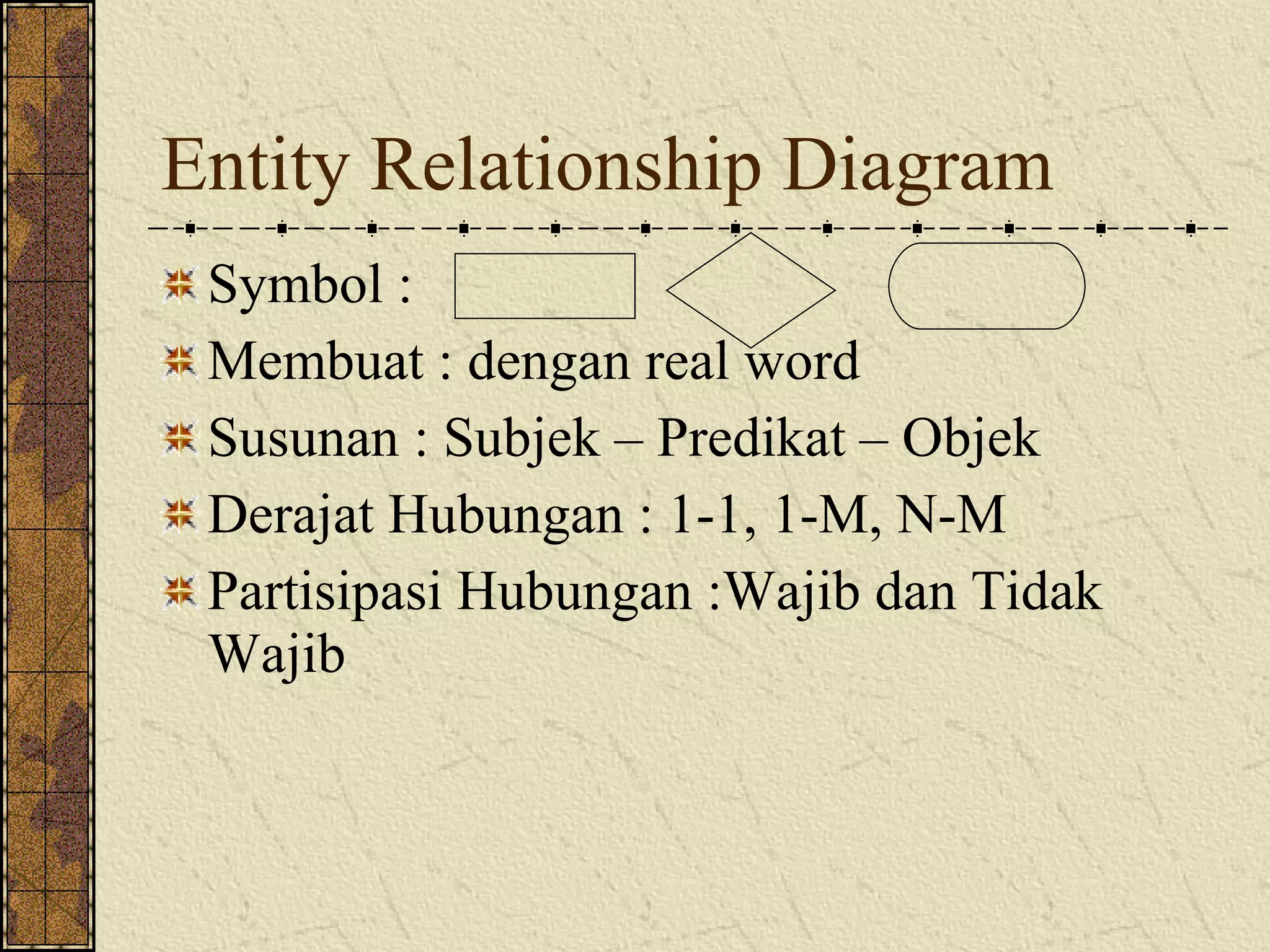 Perancangan tabel database dengan menggunakan entity relationship diagram | PPT