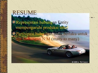 Perancangan tabel database dengan menggunakan entity relationship ...