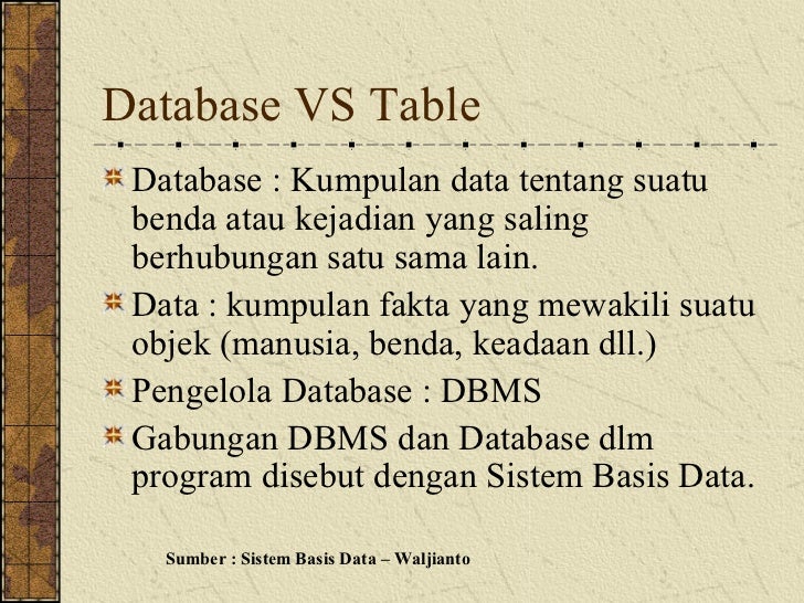 Perancangan tabel database dengan menggunakan entity relationship dia…
