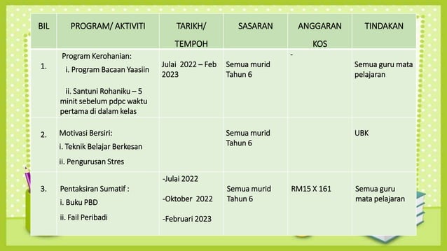 SLIDE PERANCANGAN AKTIVITI TAHUN 6 2024.pptx