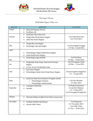 Perancangan tahunan kelab_rukun_negara_21docx | DOCX