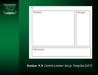 Perancangan tampilan | PDF