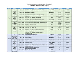 PERANCANGAN UNIT BIMBINGAN DAN KAUNSELING.docx