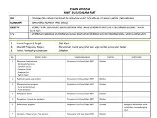 perancangan unit susu.pptx