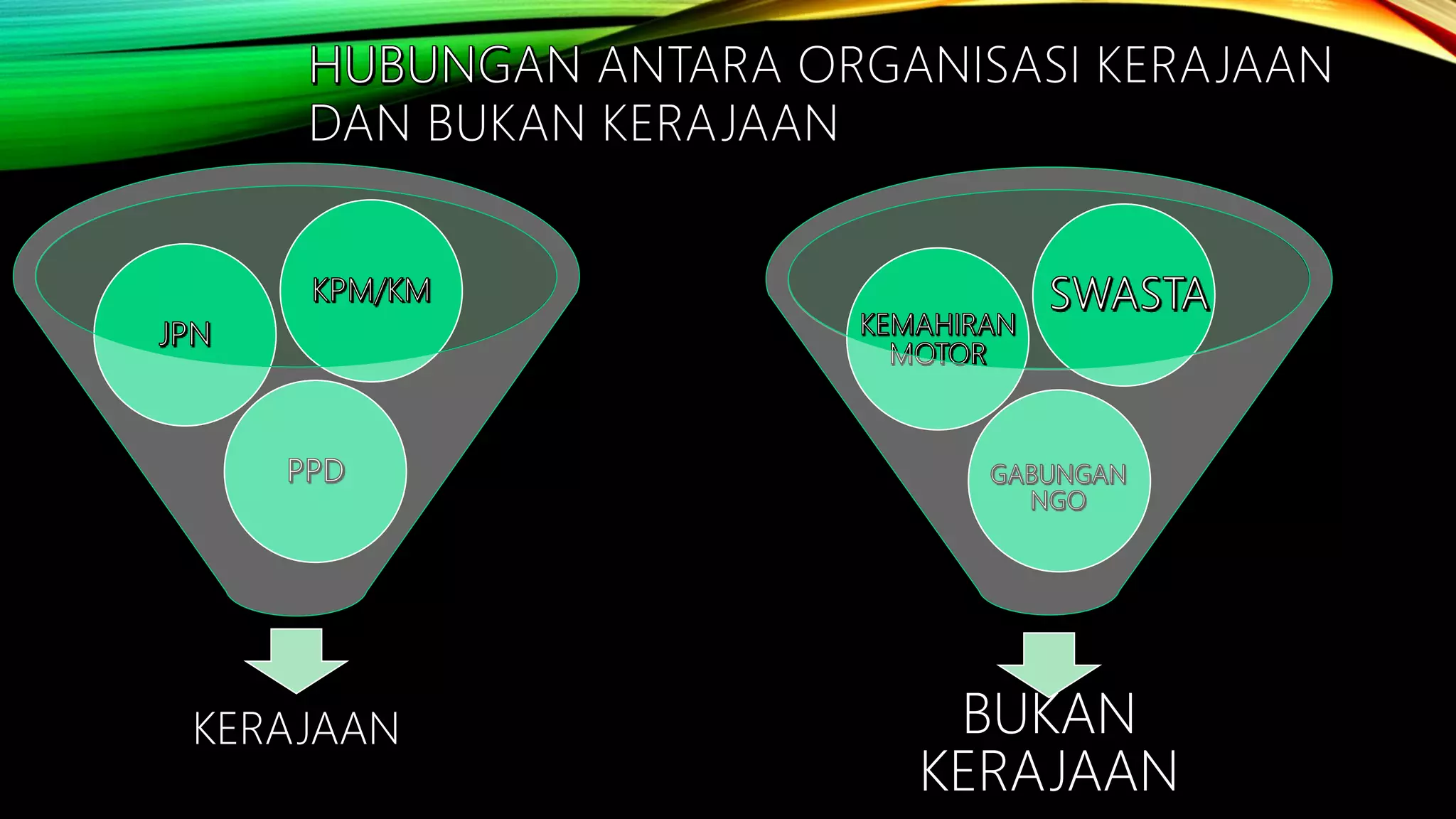 PERANCANGN BIRO PENDIDIKAN.pptx