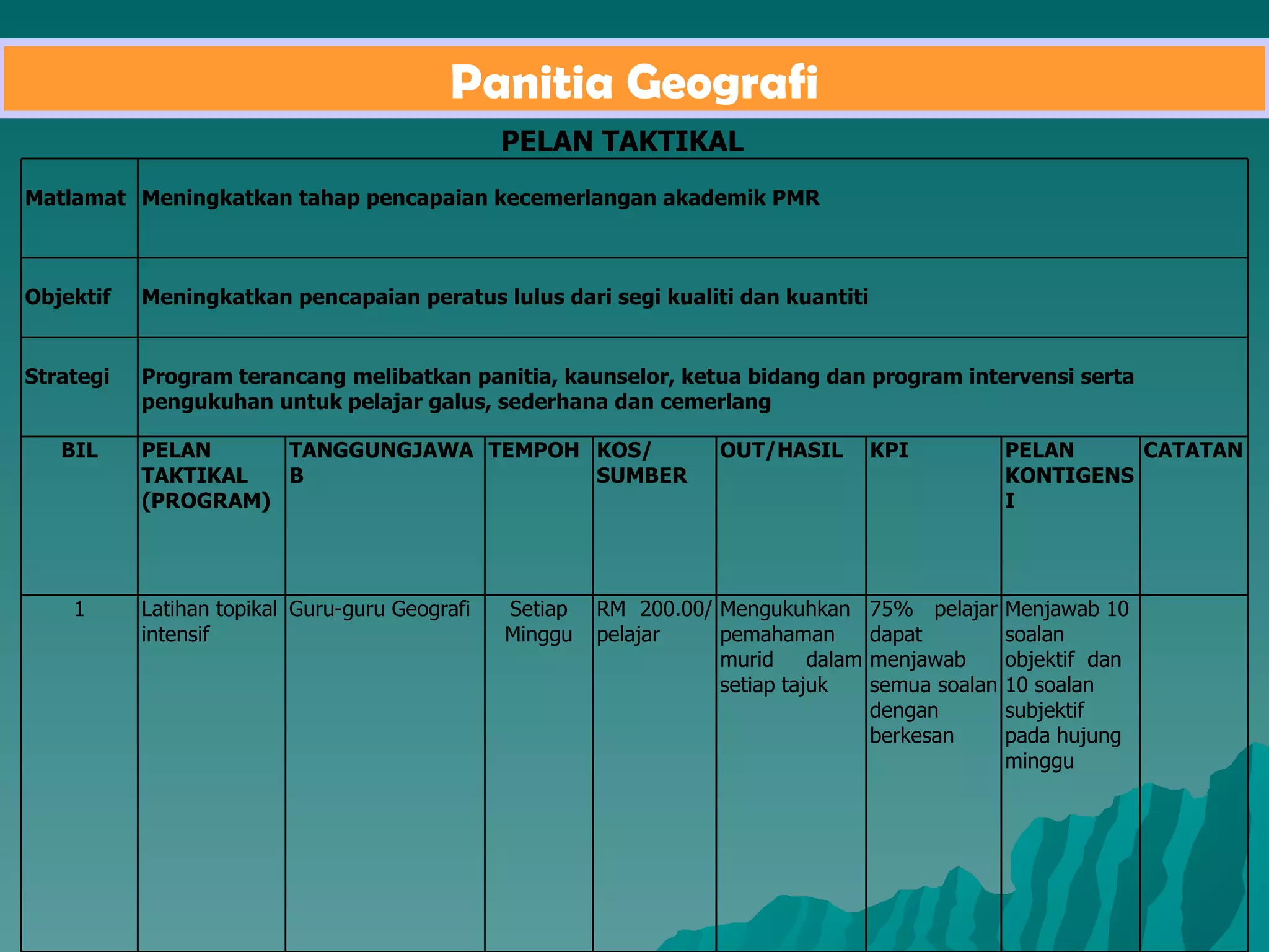 Perancg strategk p geo 10 | PPT