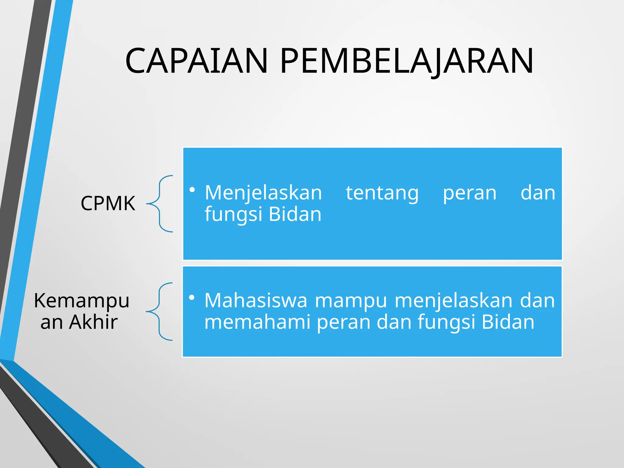 peran dan fungsi bidan dalam konsep kebidanan.pptx