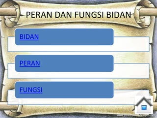 Peran dan fungsi bidan | PPT