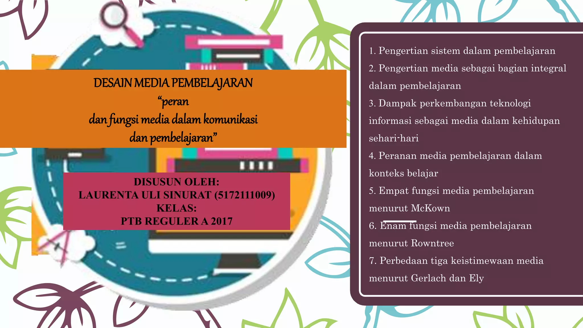 Peran dan fungsi media dalam komunikasi dan pembelajaran | PPTX