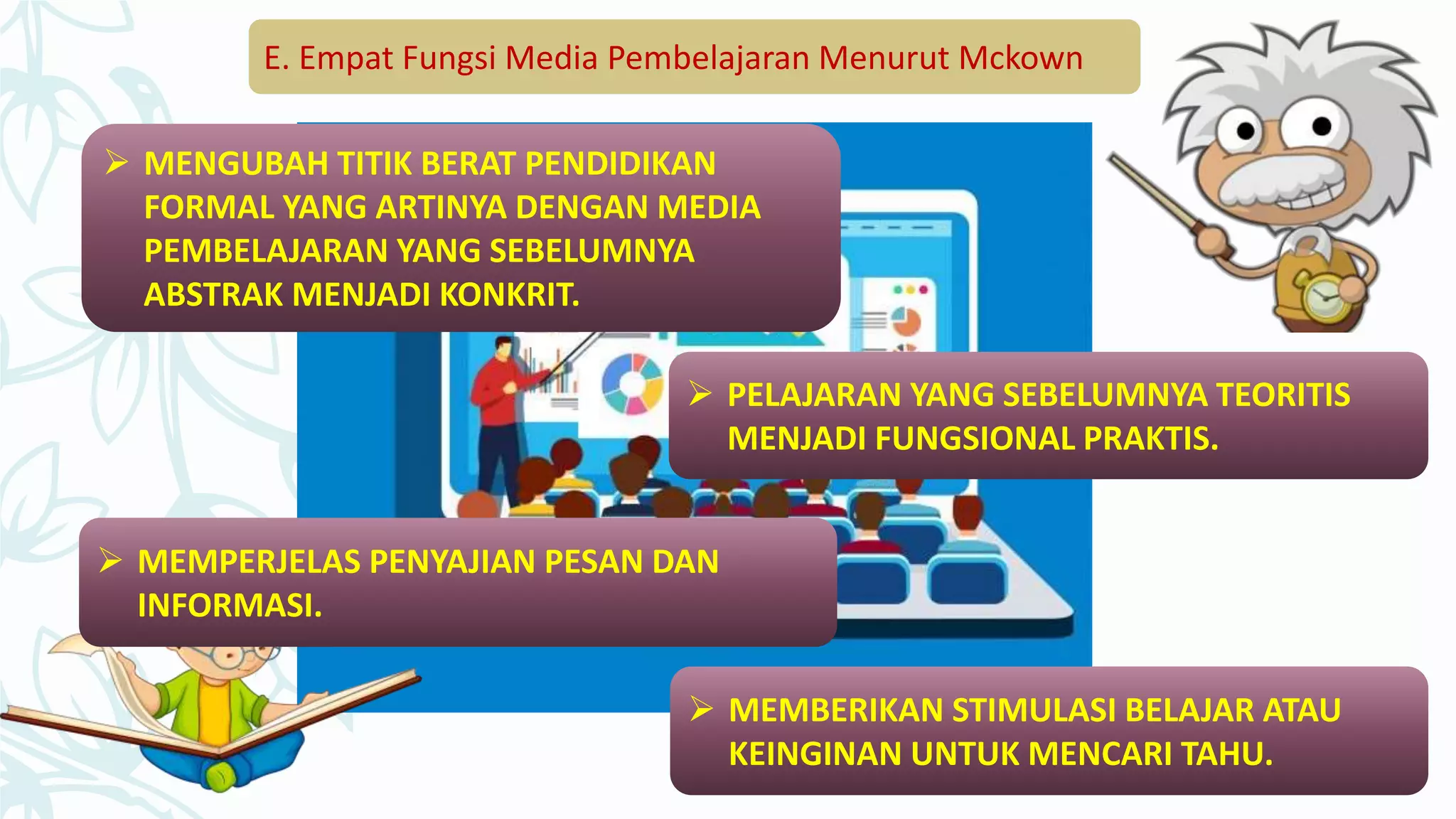 Peran dan fungsi media dalam komunikasi dan pembelajaran | PPT