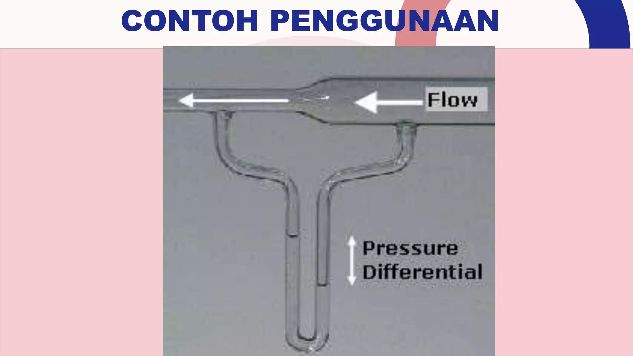 Peran Dan Jenis Sensor.pdf