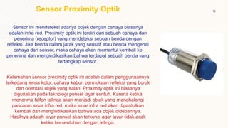 Peran Dan Jenis Sensor.pdf