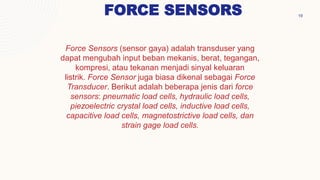 Peran Dan Jenis Sensor.pdf