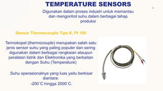 Peran Dan Jenis Sensor.pdf