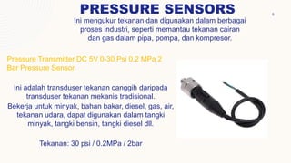 Peran Dan Jenis Sensor.pdf