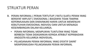 PERAN DAN PERILAKU PASIEN.pptx