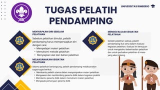 Peran dan Tugas Pelatih Pendamping dalam Pelatihan Pramuka.pptx