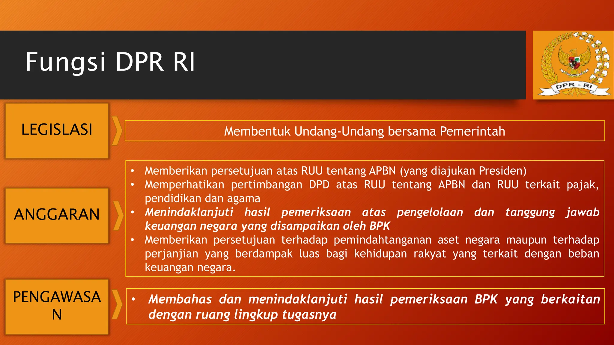 Peran DPR RI dan BPK dalam Mendorong Akuntabilitas Keuangan Negara-UPH.pptx