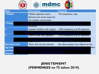 role of emergency medical team during disaster | PPT