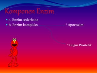 Peran enzim | PPTX
