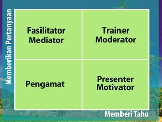 Peran fasilitator (1) | PPTX