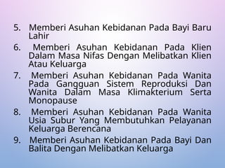KONSEP KEBIDANAN TEMA: Peran Fungsi Bidan.ppt