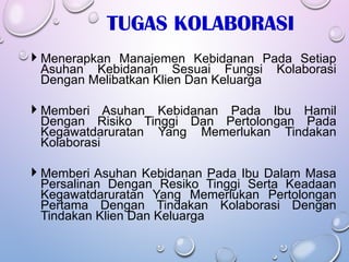 KONSEP KEBIDANAN TEMA: Peran Fungsi Bidan.ppt