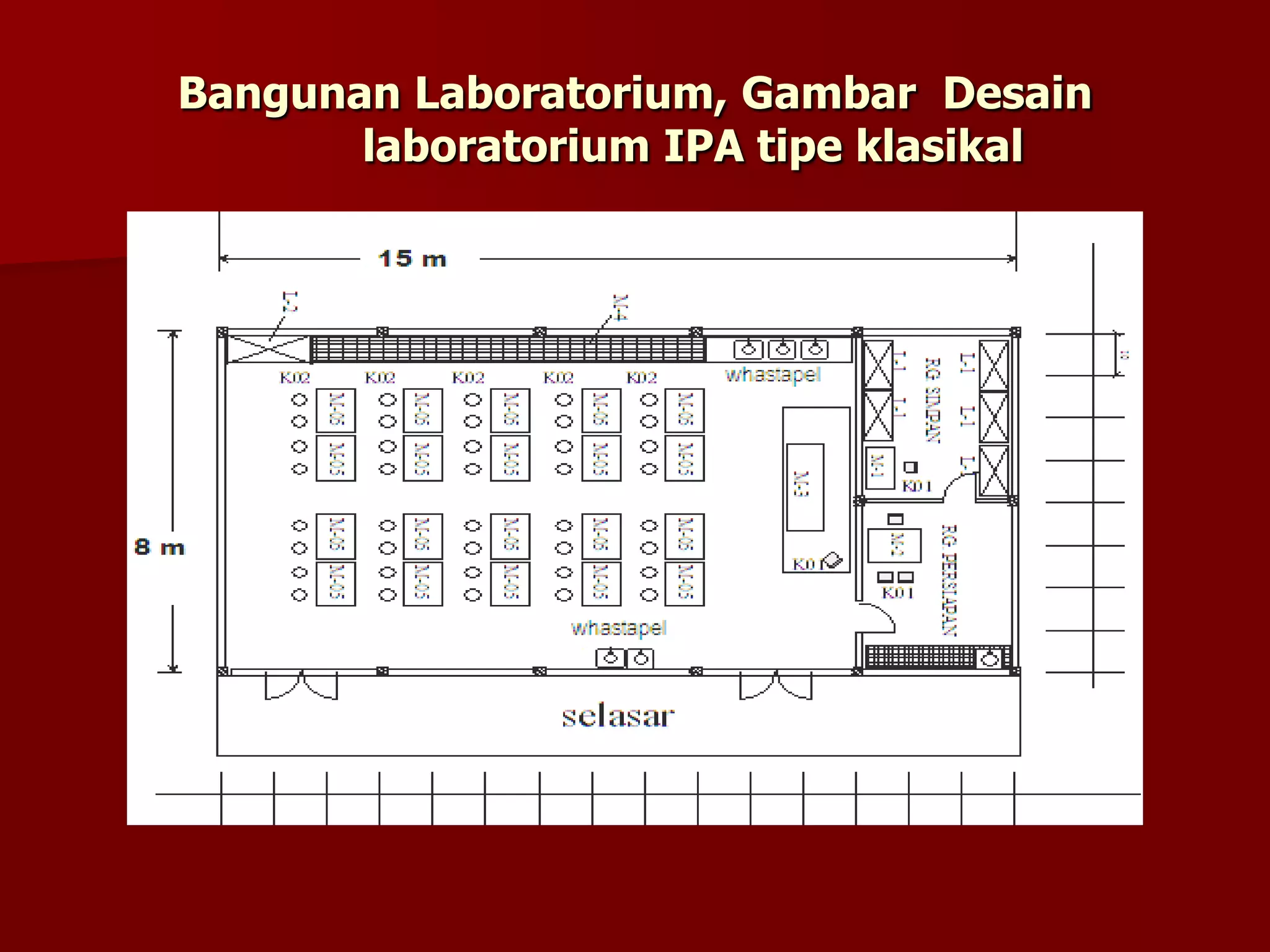 Peran fungsi laboratorium ipa | PPTX