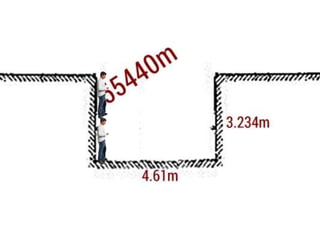 Perang al ahzab / khandaq / parit | PPTX