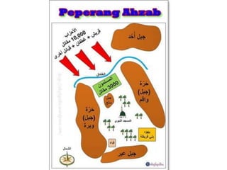 Perang al ahzab / khandaq / parit | PPTX