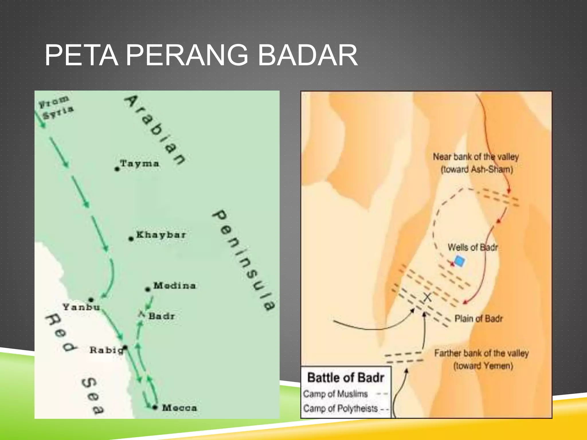 Perang badar vs perang uhud | PPTX