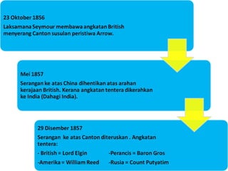 Perang candu 2 | PPT