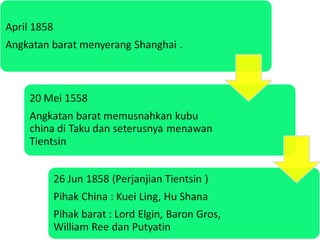 Perang candu 2 | PPT