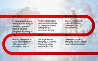 PERANG DIPONEGORO.pptx