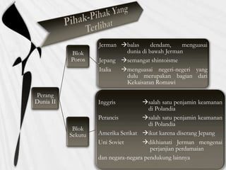 Perang Dunia II | PPTX