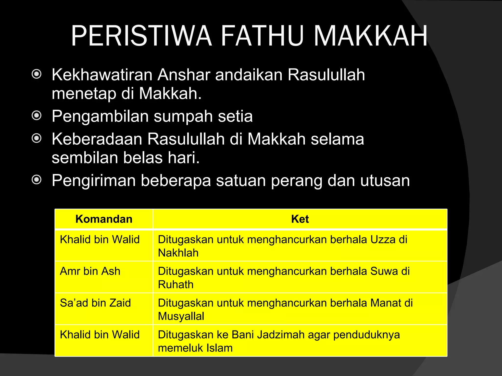 Perang fathu makkah | PPT