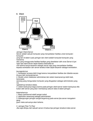 Perangkat jaringan-komputer | DOC