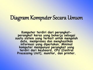 perangkat-keras-komputer.ppt