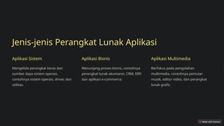Perangkat-Lunak-Aplikasi-dan-Fitur-Aplikasi.pptx