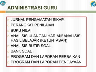Perangkat adm guru | PPTX