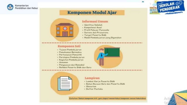 PERANGKAT AJAR CP,TP,ATP KURIKULUM MERDEKA.pptx