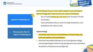 PERANGKAT AJAR CP,TP,ATP KURIKULUM MERDEKA.pptx