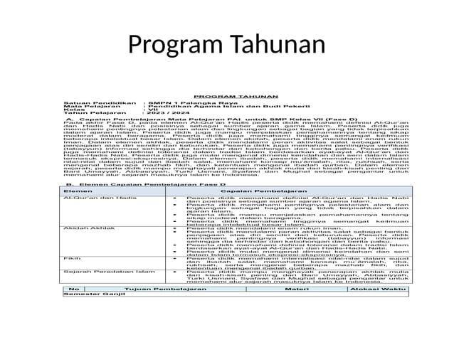 PERANGKAT mengAJAR KURIKULUM MERDEKA.pptx