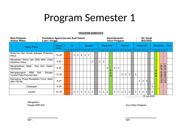 PERANGKAT mengAJAR KURIKULUM MERDEKA.pptx