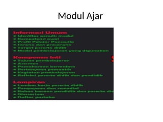 PERANGKAT mengAJAR KURIKULUM MERDEKA.pptx
