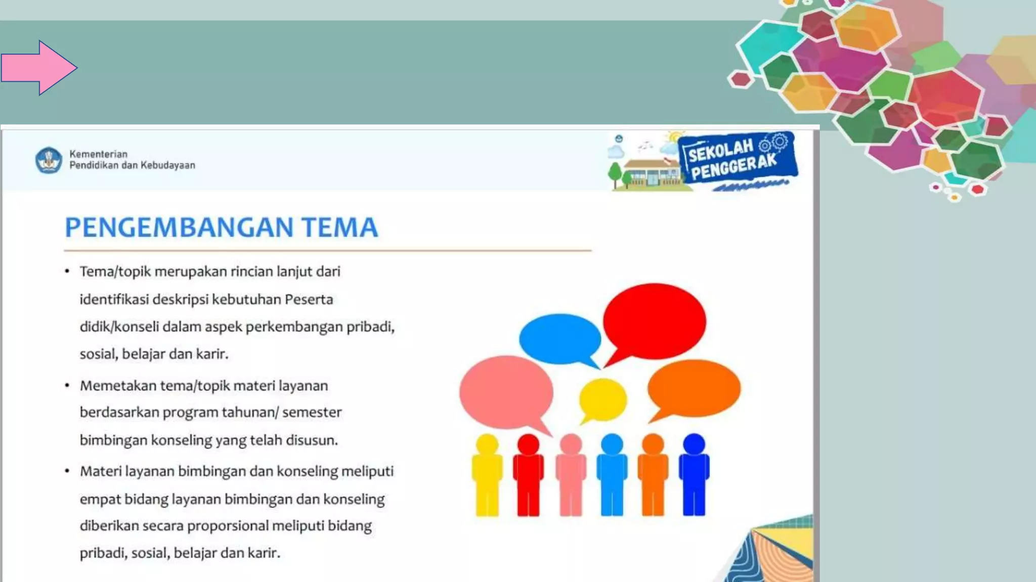 Perangkat bk_2022_IBKS (1).pptx