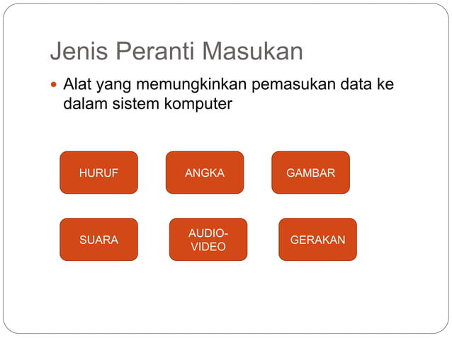 Perangkat input | PPTX